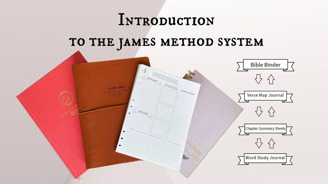 Intro to the James Method System