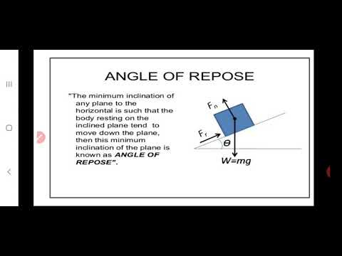 Angle of repose.Part5 Class XI Physics ch-5 Laws of motion