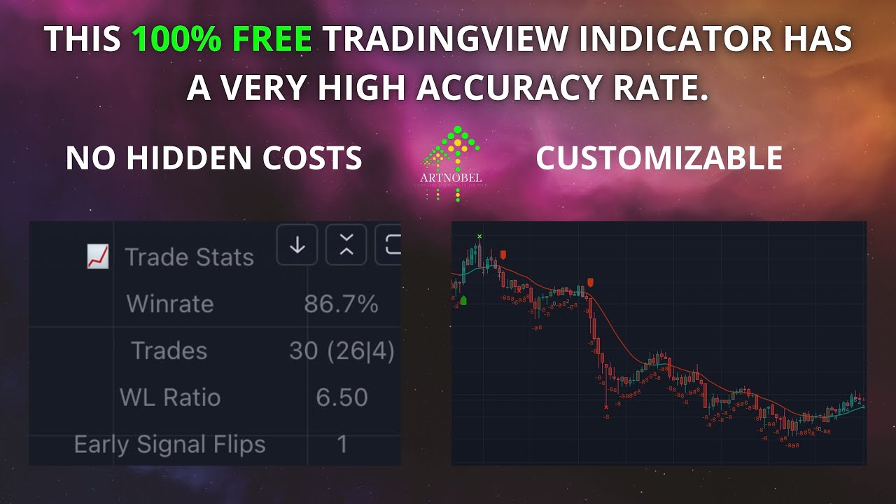 THIS 100% FREE TRADINGVIEW INDICATOR HAS A VERY HIGH ACCURACY RATE NO HIDDEN COST