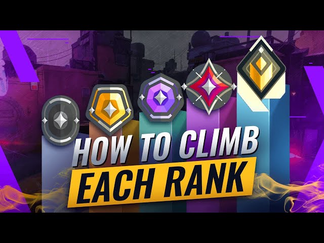 What are the differences between MMR and RR in Valorant and how does it ...