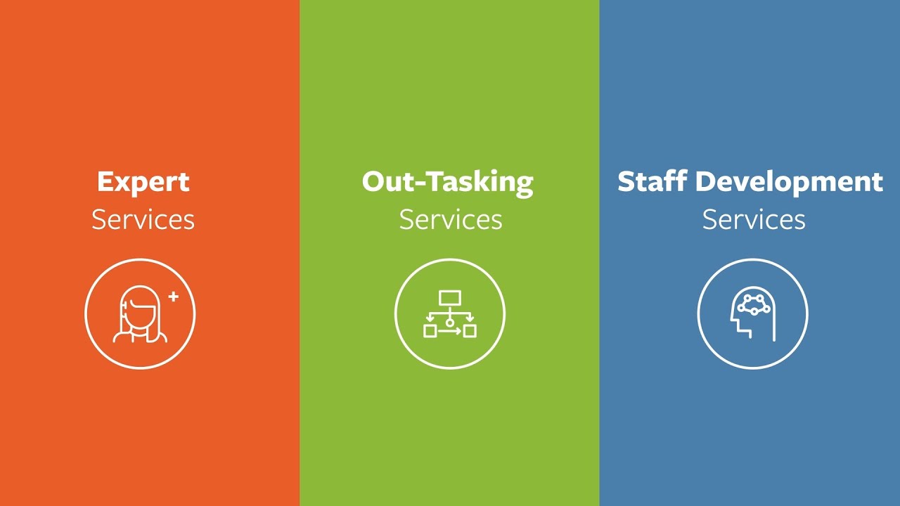 BMC Mainframe Services