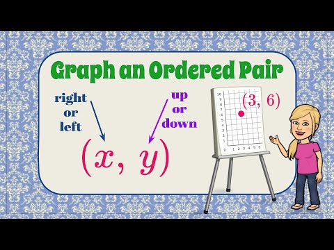 How to Describe an Ordered Pair | 5.G.A.1 💛💙