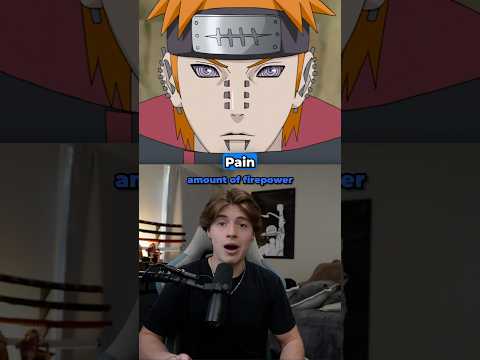 Could the military beat these anime characters.