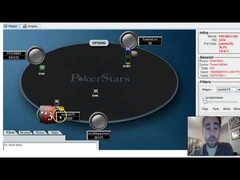 SnG Strategy Video 15: Calling A Short Stack ITM
