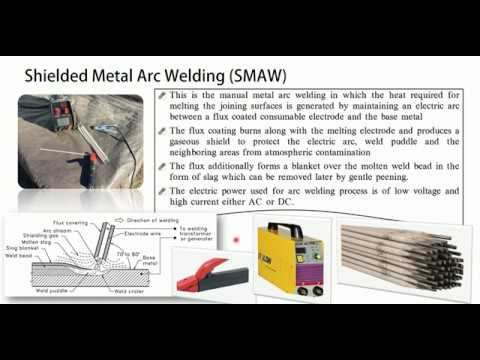 Consumable Electrode Arc Welding Process