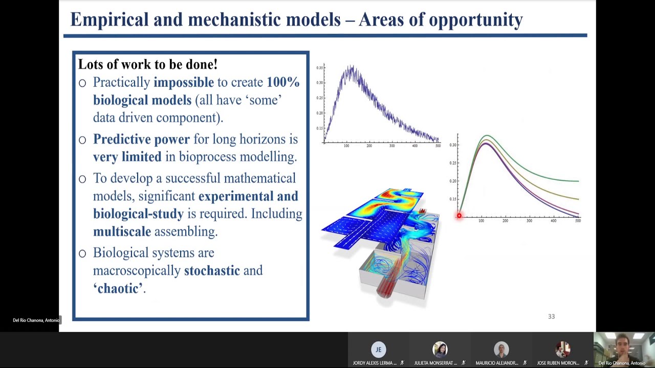Combining biological modeling with machine learning