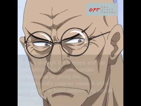 IMU theory