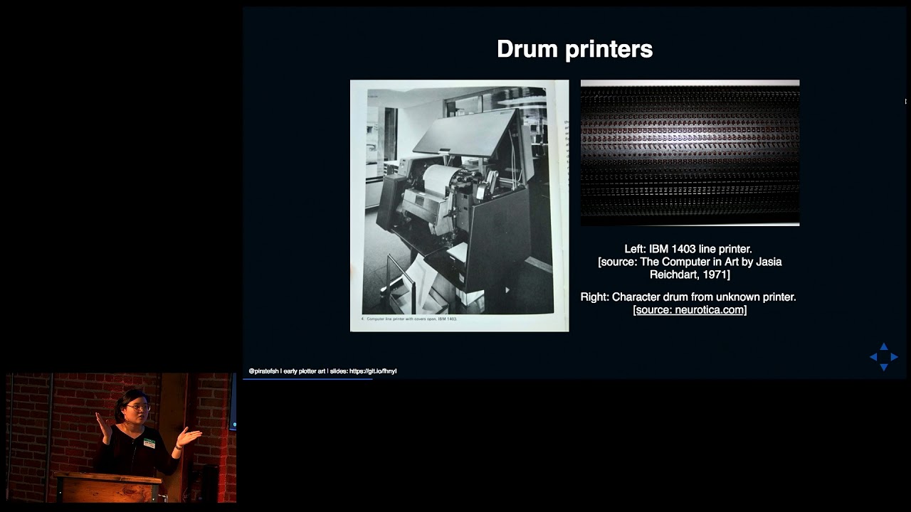 Sher Minn - Recreating Retro Plotter Art (Plotter People #1)