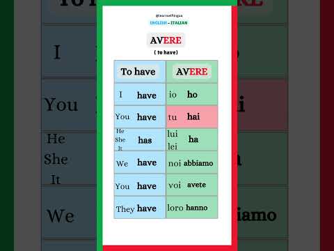 Avere ( to have ) Italian Verb Conjugation #italianlanguage #learnitalian #italiano