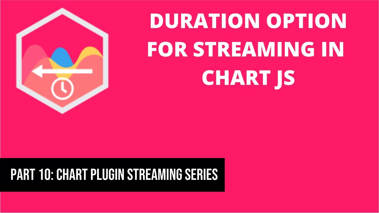 10 Duration option for streaming in Chart JS | Chartjs Plugin Streaming Series