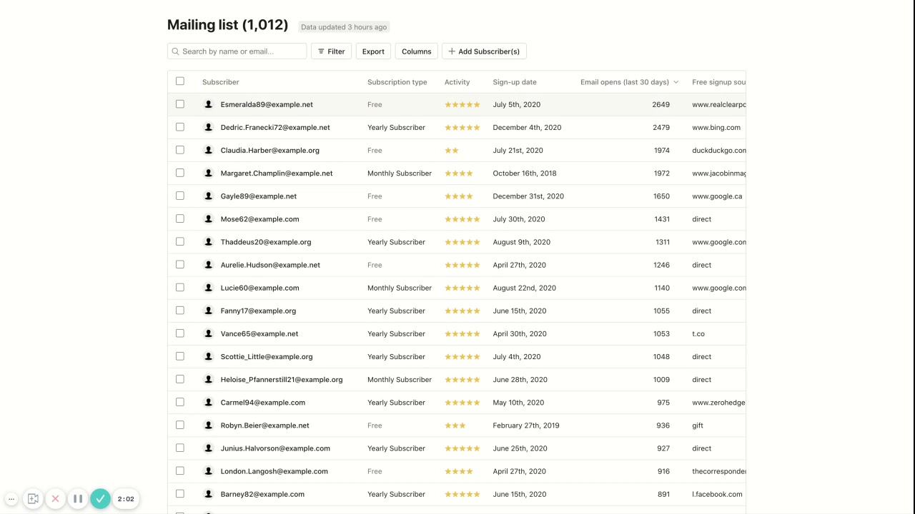 How to use Substack's subscriber dashboard