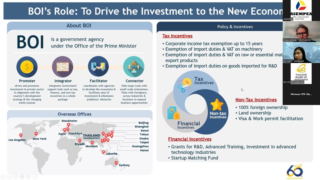Webinar/Online Roundtable“Business and Investment Opportunities in Thailand’s Strategic Sectors”