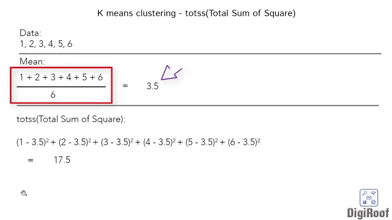 Introduction to K means clustering, k means function in R, Understanding the out