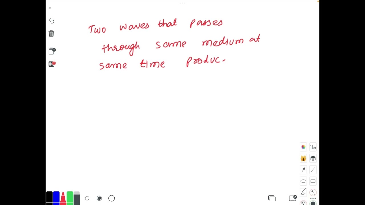 two waves that pass through the same medium at the same time produce: a. diffraction b. interferenc…