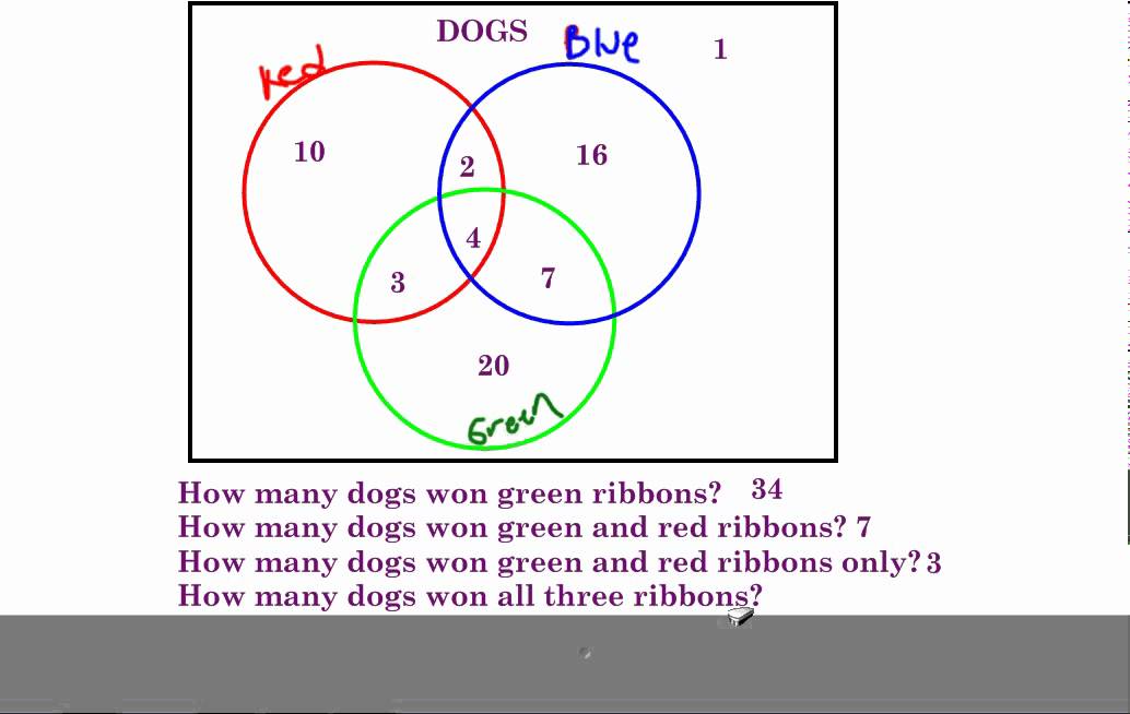 extra help  3 circle venn diagram