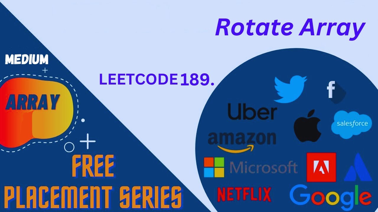 Rotate Array | Leetcode 189 | Array questions for Interview | DSA in Java | Javascript