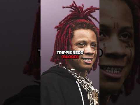 RAPPERS FROM BLOOD GANG (PT.2) #rap #ynwmelly #shorts