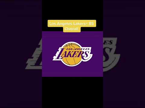 Ranking The Best NBA Teams