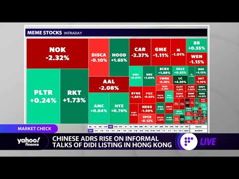 Nasdaq 100 extends gains, Chinese ADRs rise, meme stocks mixed, Biogen stock plunges