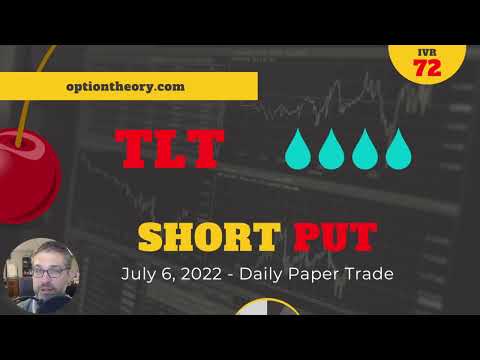 Treasury ETF (TLT) Short Put