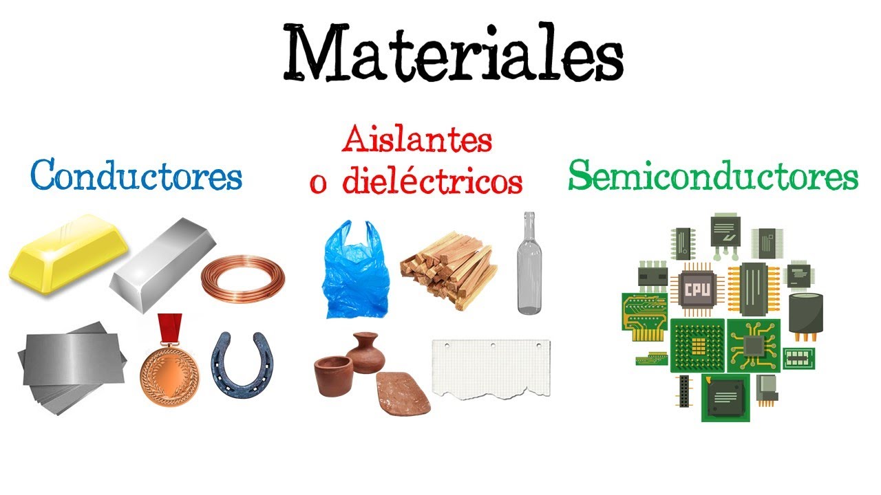 💡Conductive, Insulating, and Semiconductor Materials⚡️ [Easy and Fast] | PHYSICS |