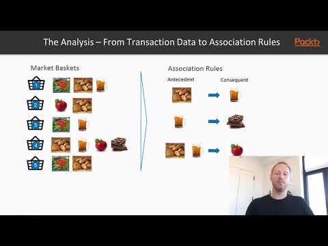Learn Hands On Unsupervised Learning with Python How Market Basket Analysis Works | packtpub com ...