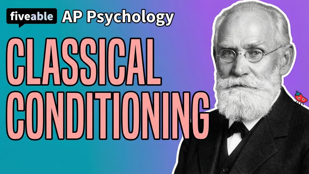 AP Psychology - Unit 4: Classical & Observational Learning