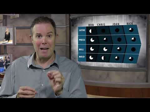 Tips for Cross-Training Your Team