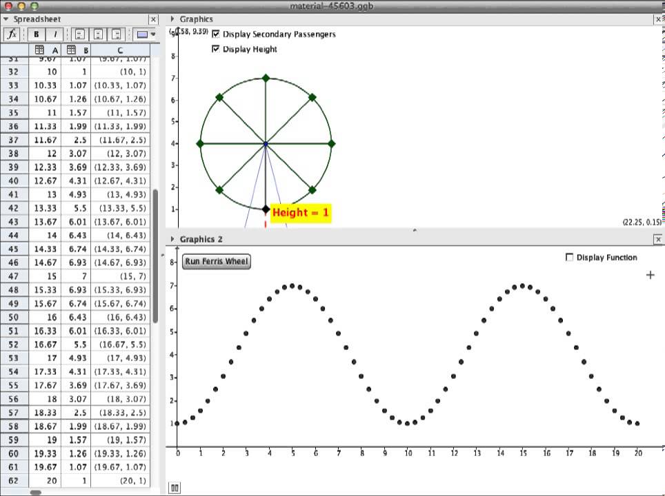 Ferris Wheel Trigonometry - Dual Screen Version