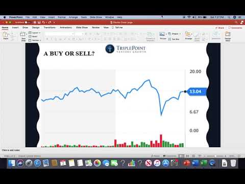 Is TPVG a buy or sell?