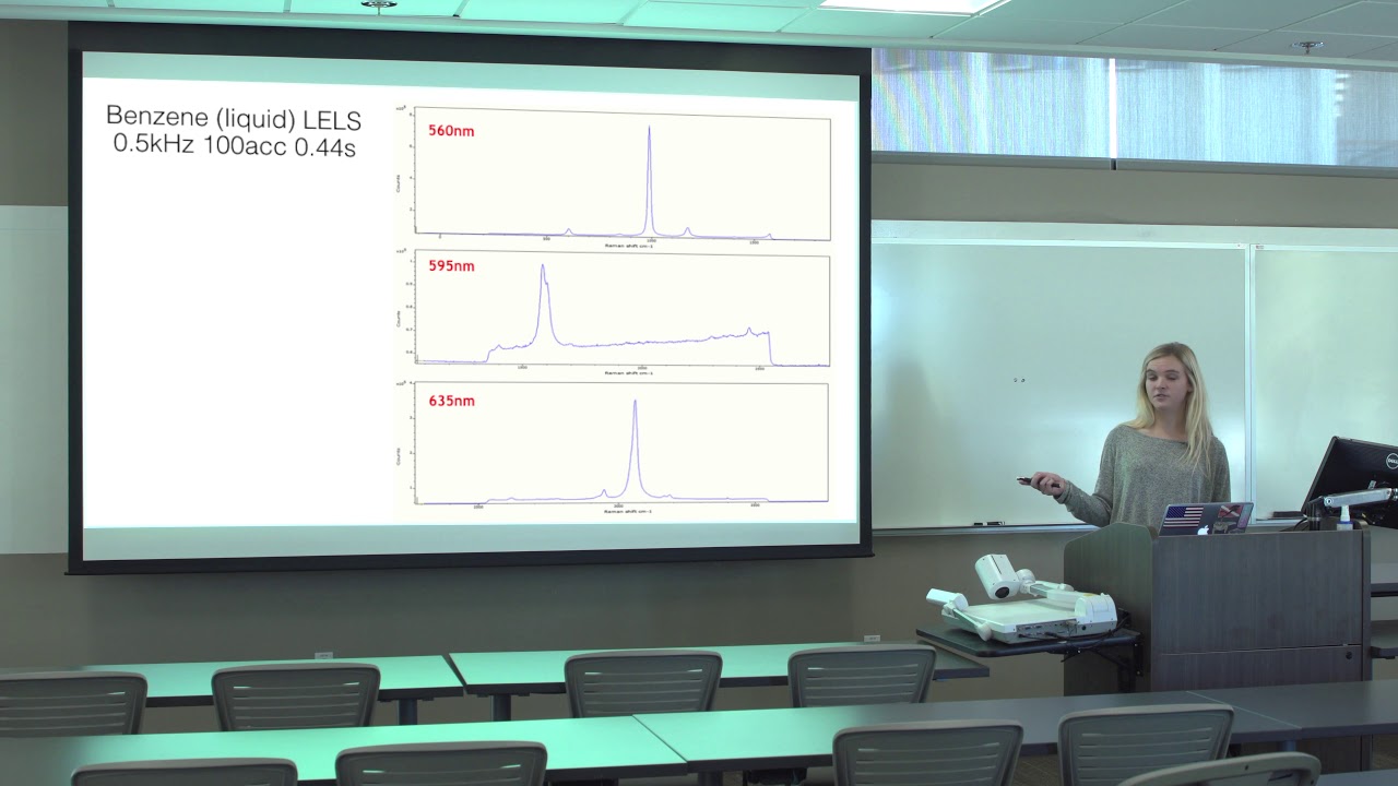 LELS , Low Energy Laser Spectroscopy