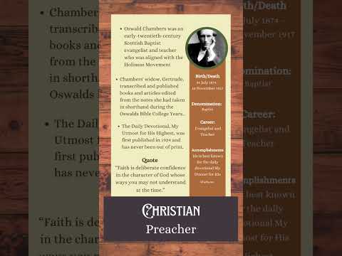 Oswald Chambers: Author of My Utmost for His Highest.