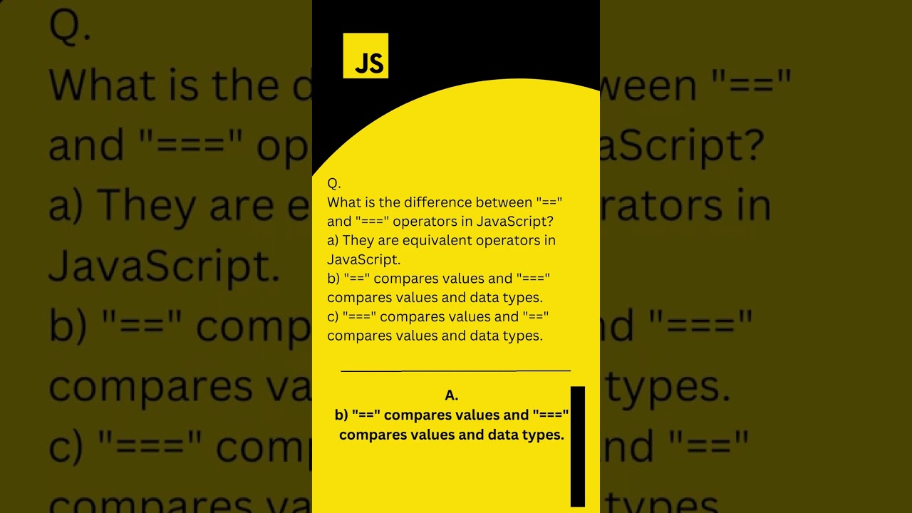 Think You Know JavaScript? Prove It With Our MCQ Quiz! || JavaScript MCQ Quiz