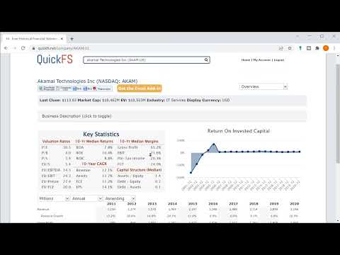 Akamai Technologies Stock Analysis (5 minute First Look) - $AKAM
