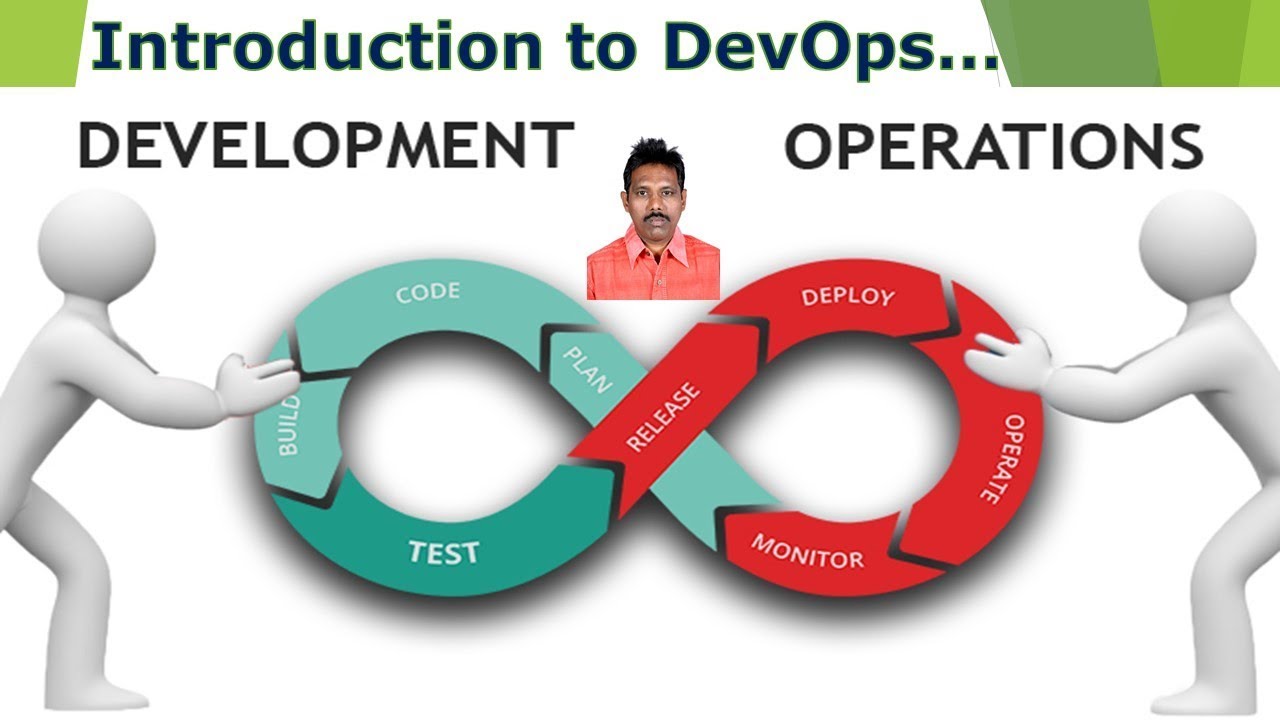 Introduction to DevOps|What is DevOps?|DevOps Lifecycle|G C Reddy|