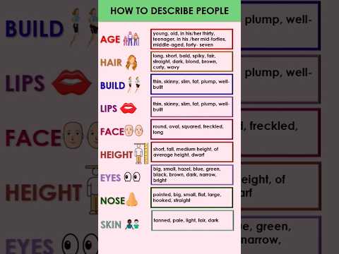 How to Describe People in English