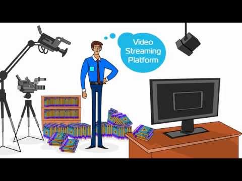 EXPLAINER VIDEO FOR BUSINESS