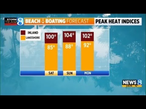 Beach and Boating Forecast: June 19, 2025