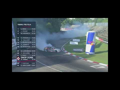 Teemu Peltola Craziest Diesel Estate Ripping through Riga DMEC2023
