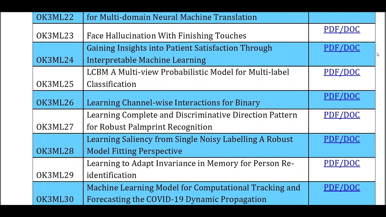 Machine Learning Python 2021 2022, Projects Title List 2022, Final Year Projects, IEEE Projects 2022