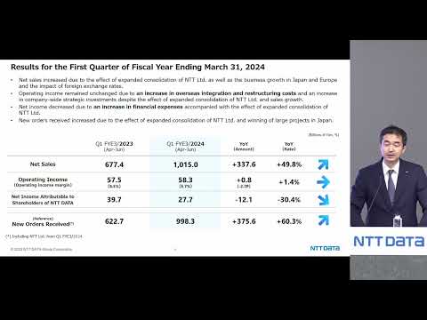 Press Conference on August 8, 2023 (FY 3/2024 Announcement of first quarter financial results)