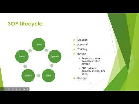 SOPs Training and Validation