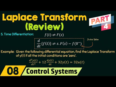 Review of Laplace Transform (Part 4) Video Lecture - Crash Course for GATE ECE (English ...