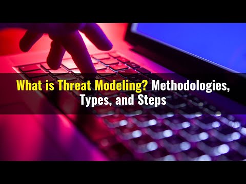 What is Threat Modeling Methodologies, Types, and Steps | What Is Threat Modeling