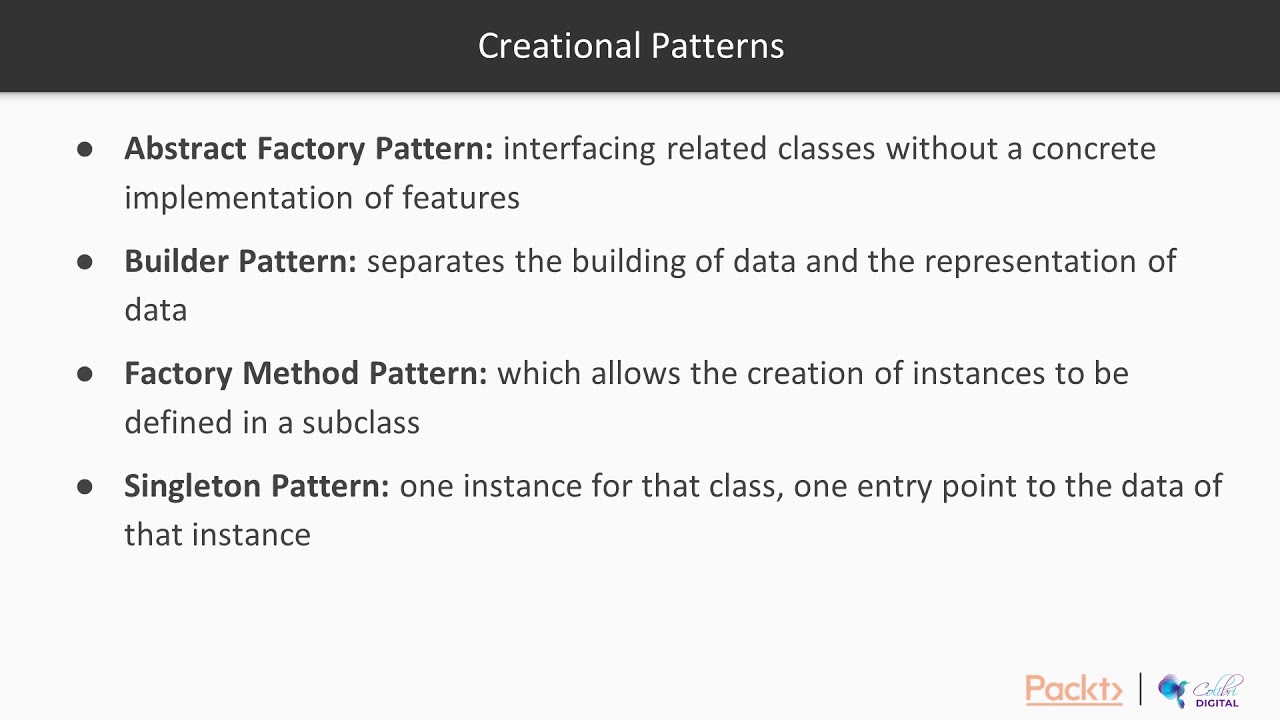 Refactoring Python Code: Introduction to Pattern Based Refactoring|packtpub.com