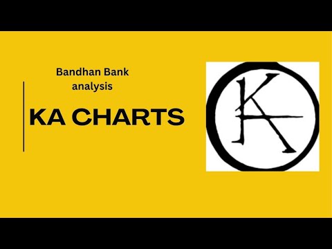 How to observe reversals #bandhanbank
