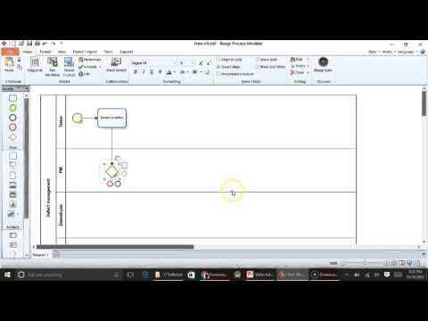 Activity diagram