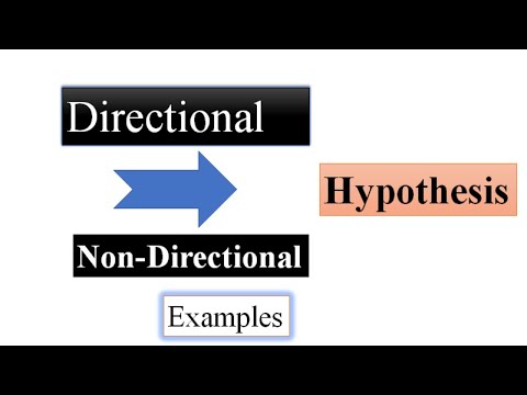 Directional vs Non-directional hypothesis || Directional and Non-directional hypothesis