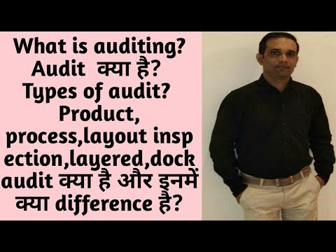 What is auditing?Types of audit?Difference in Process,product,layered,layout,dock audit/हिंदी /urdu