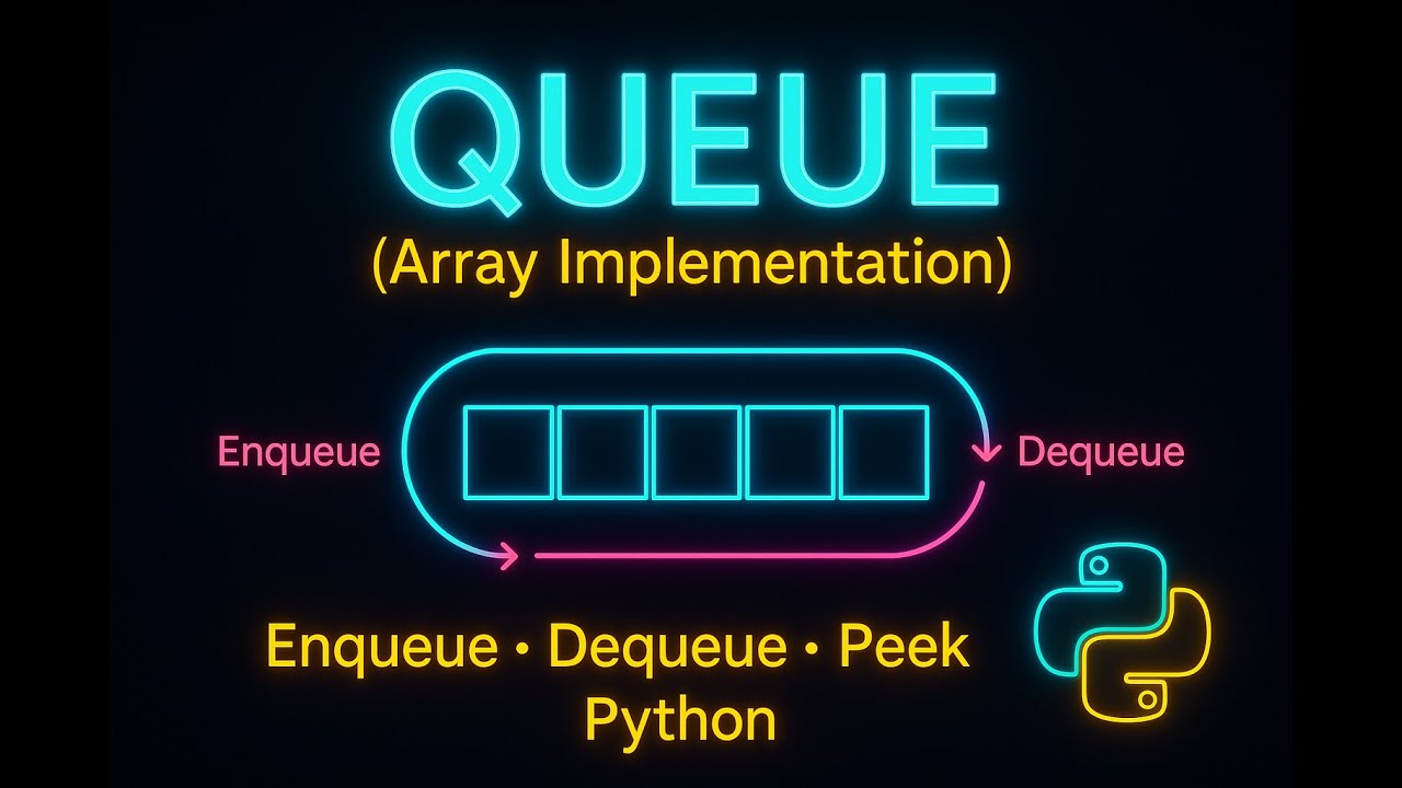 59.Queue (Array Implementation) — Circular Buffer Explained (Python)